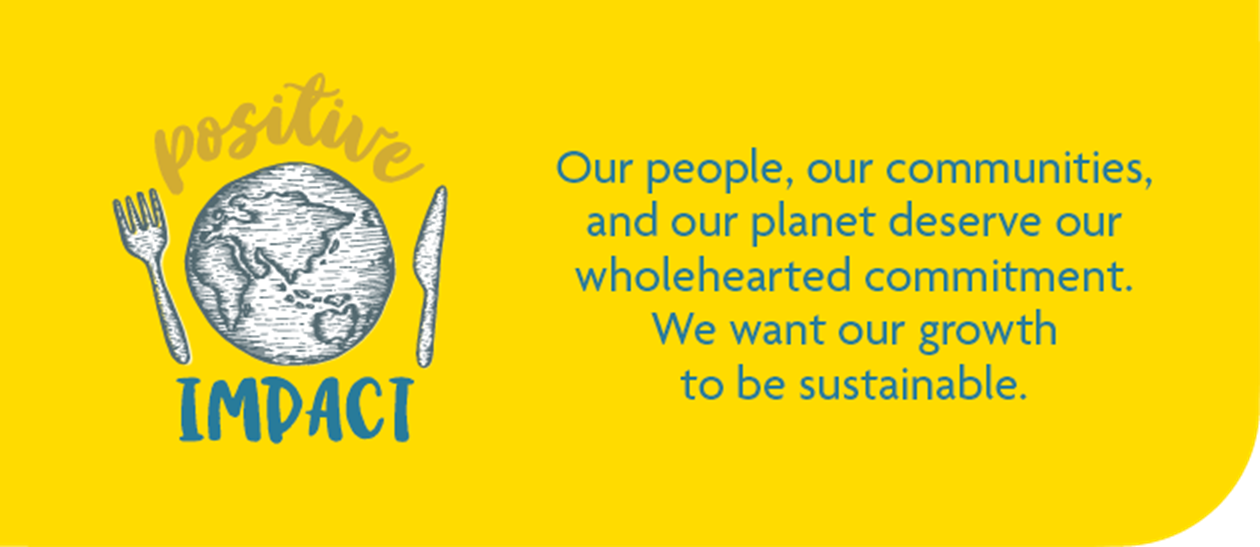 Blue Rev - ESG STRATGIE EN AANPAK VOOR COLLINS FOODS EUROPE (KFC)